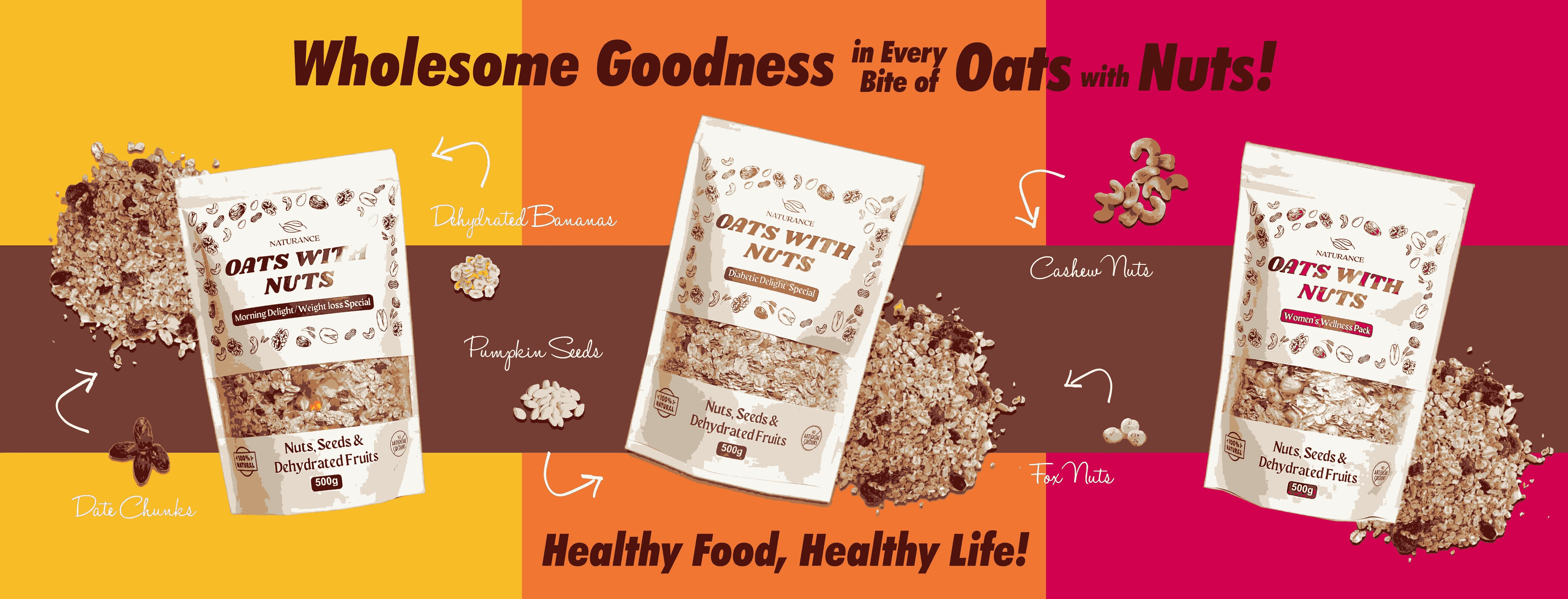 New In – Naturance